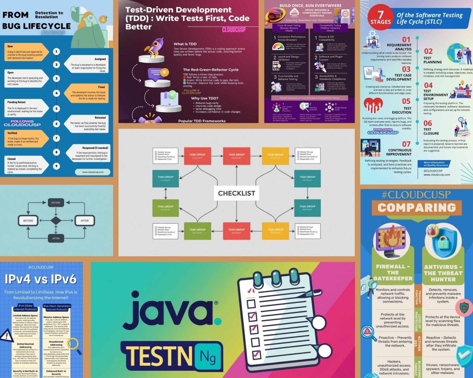 CloudCusp • MarketPlace