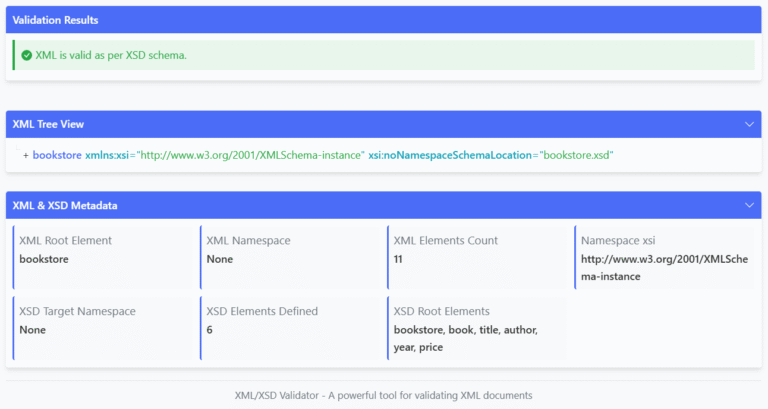 Online XSD Validator: Free XML Schema Checker • CloudCusp