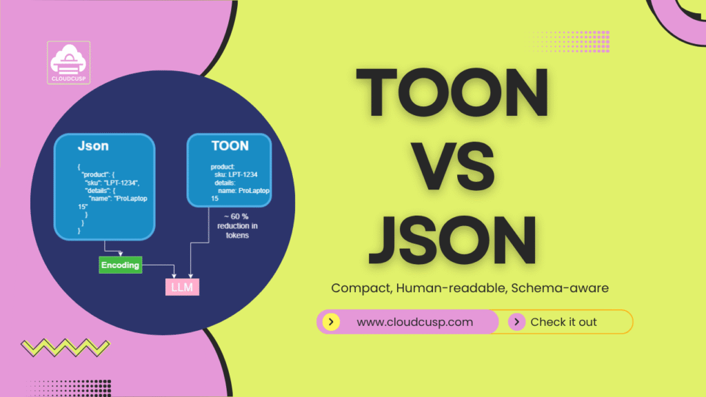 TOON vs. JSON: The AI-Native Data Format Challenging JSON
